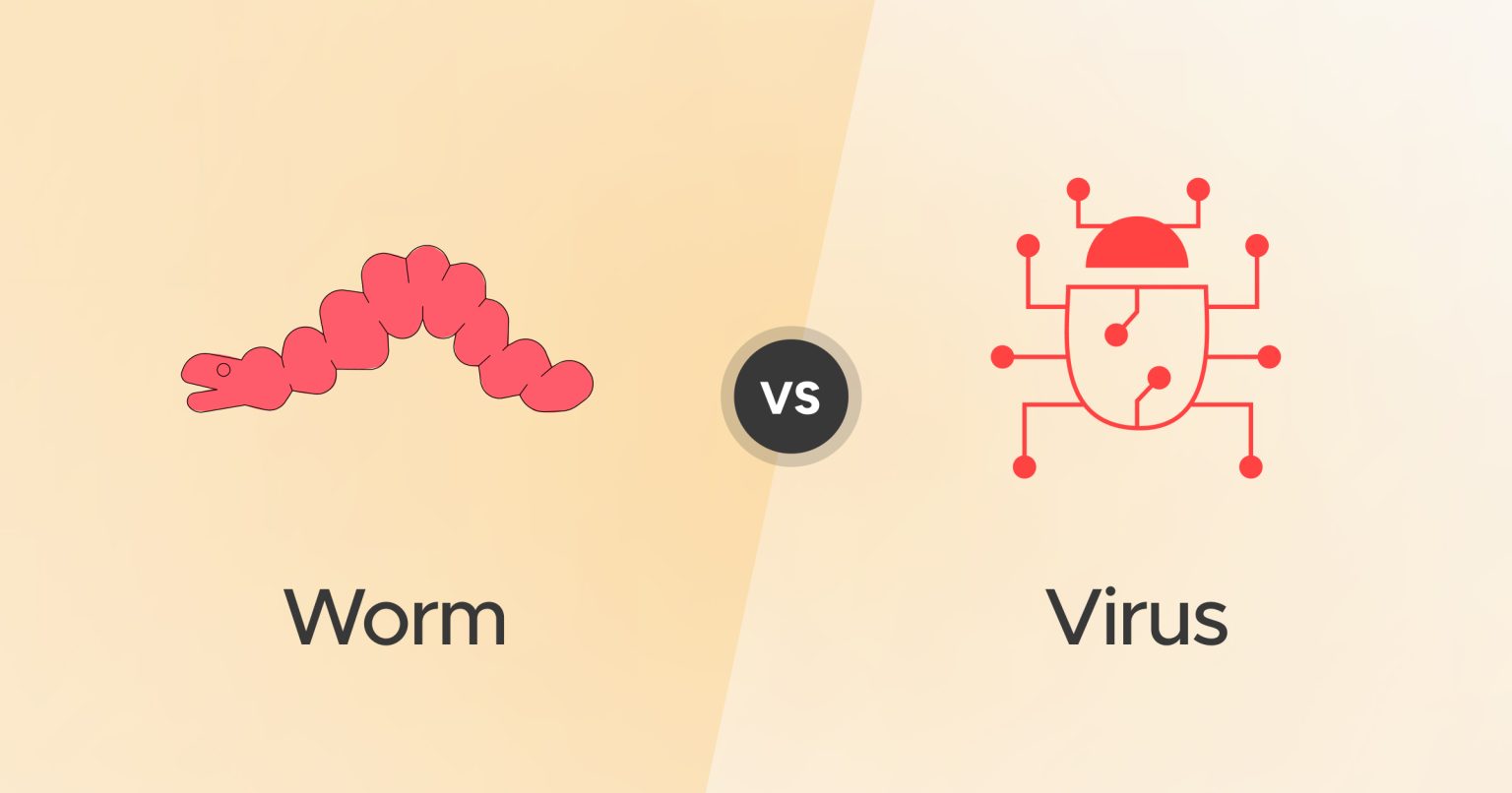 Malware vs Virus vs Worm: Cyber Threats Hiding in Your Device
