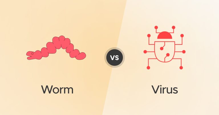 Malware vs Virus vs Worm: Cyber Threats Hiding in Your Device