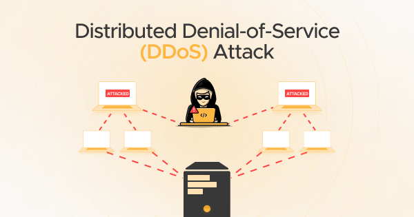 What is Distributed Denial-of-Service (DDoS) Attack & How to Fix