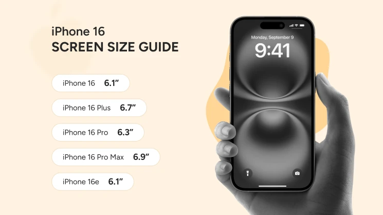 iPhone Screen Sizes, Dimensions & Resolutions - Pro Guide 2025