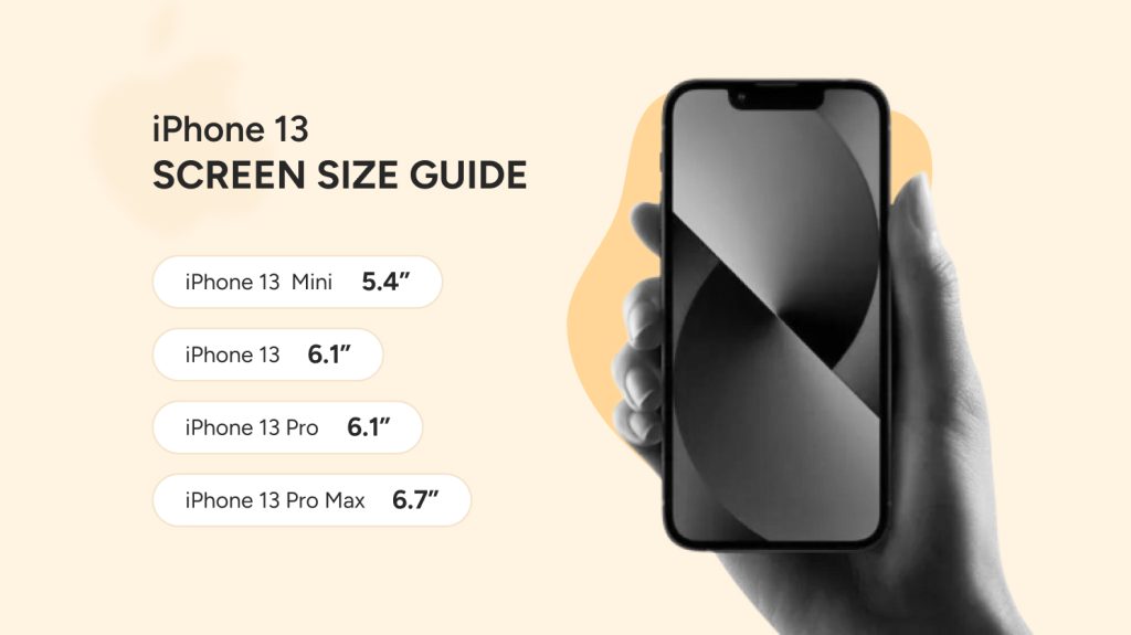 iPhone Screen Sizes, Dimensions & Resolutions - Pro Guide 2025