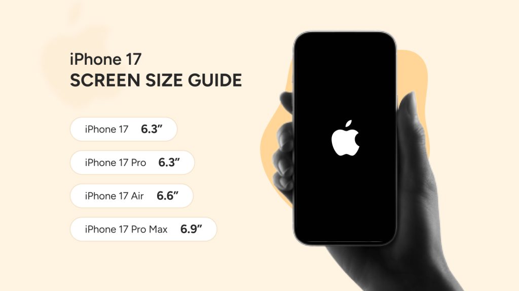 iPhone Screen Sizes, Dimensions & Resolutions - Pro Guide 2025