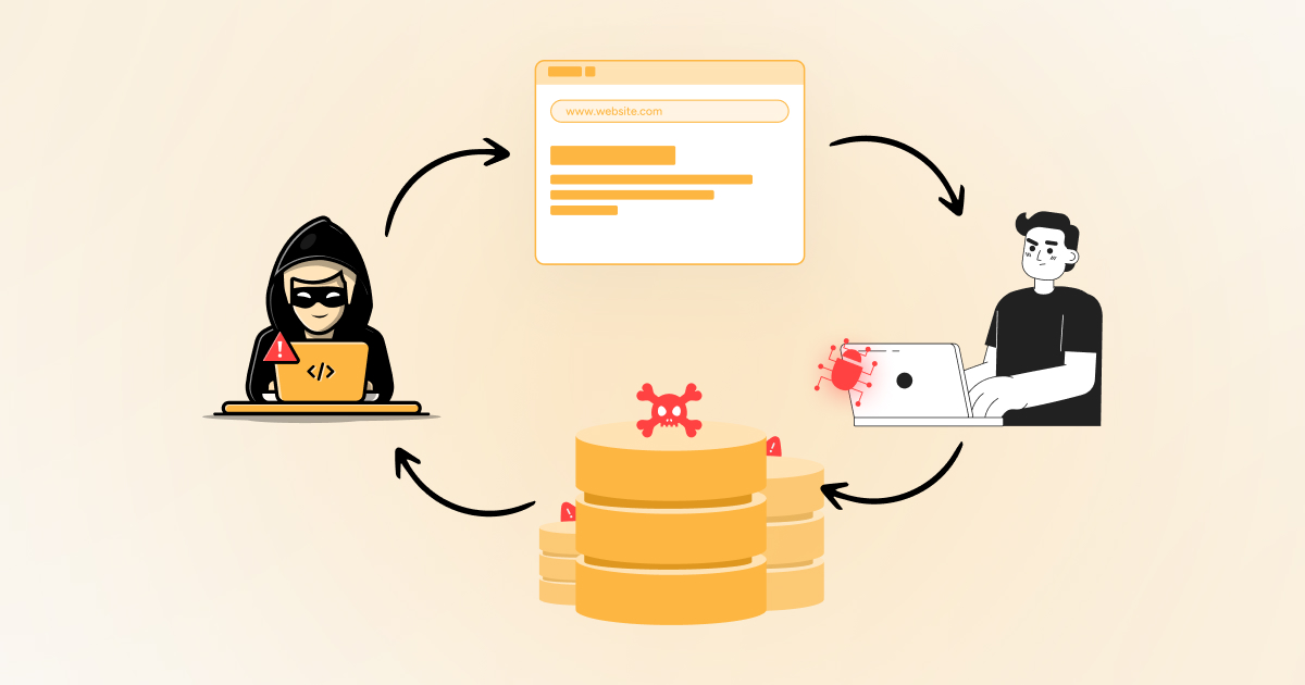 Watering Hole Attack What Is It How To Fix Wateringhole Attack