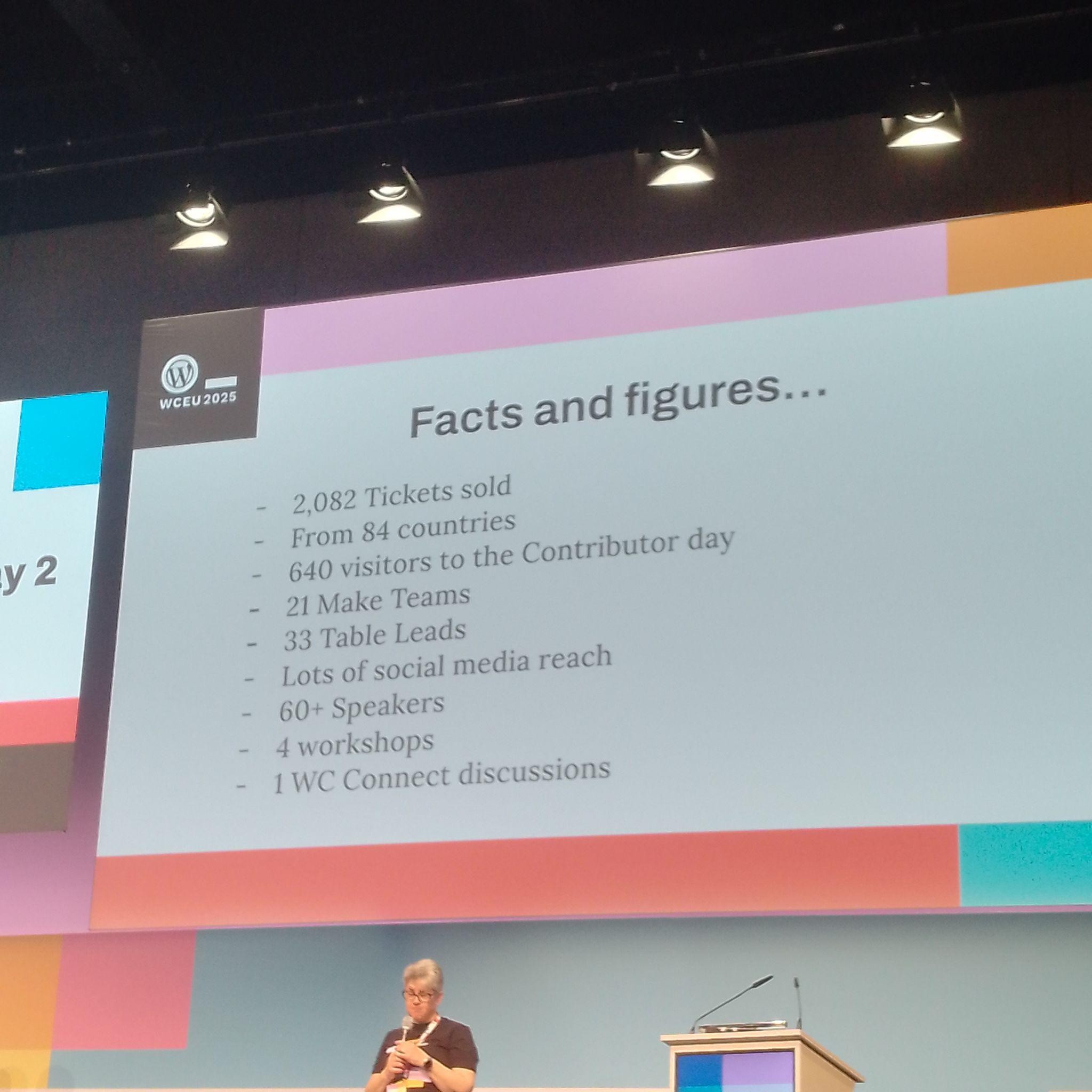 WordCamp Europe 2025 Recap: Highlights from Basel, Switzerland