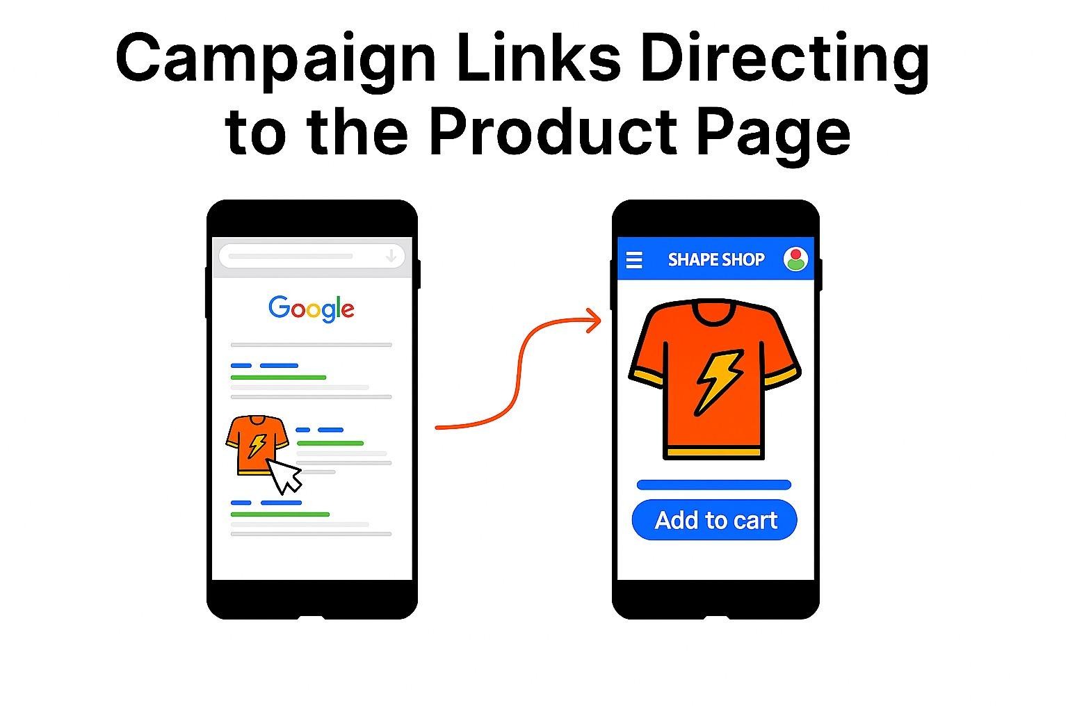 App Deep Linking: The Developer and Marketer's Ultimate Guide