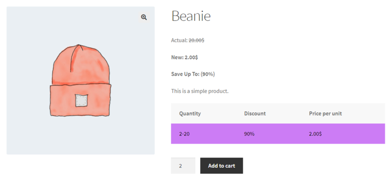 8 Different Types of Wholesalers (A Detailed Guide)